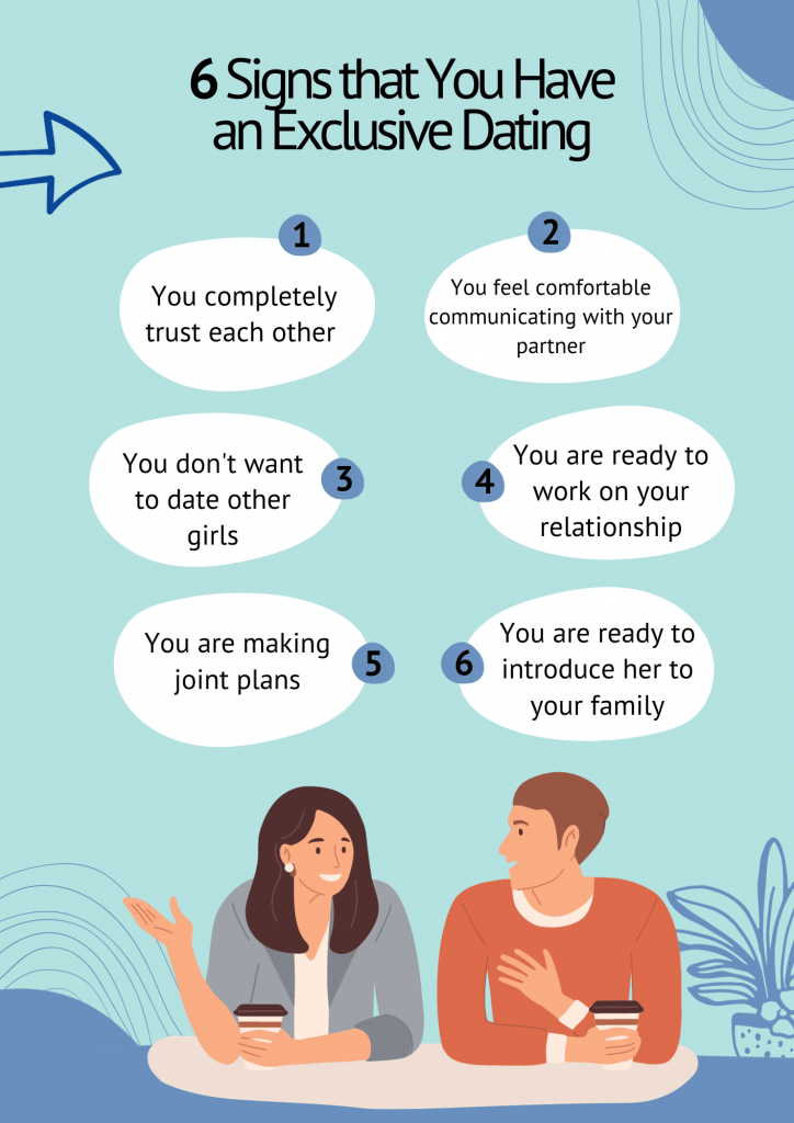 Exclusive Dating: Main Signs and Proven Tips for Success