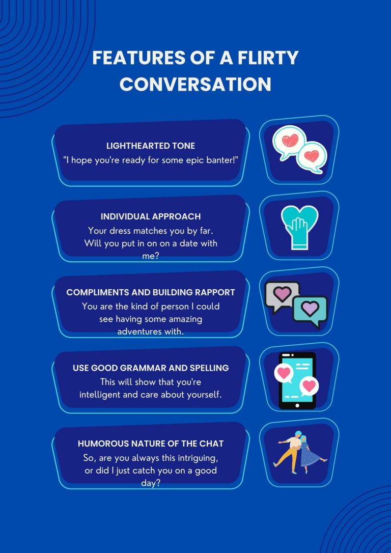 Flirty Conversation Starters: Make Up Romantic Flirty Texts